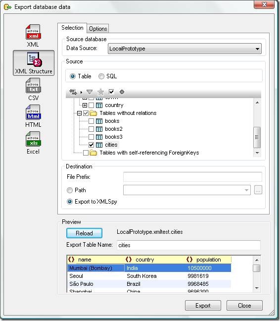 Creating Xml From Relational Databases Altova Blog